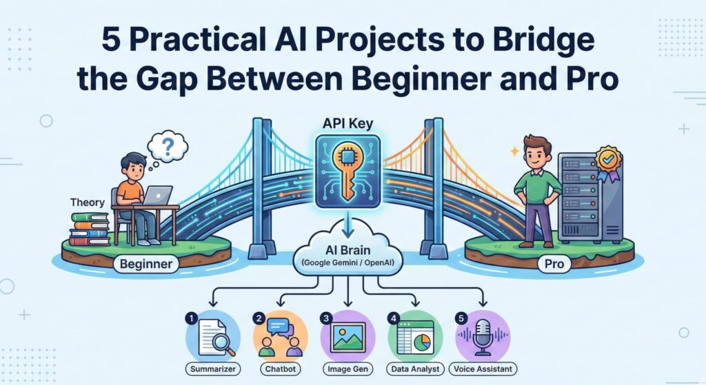 5 Practical AI Projects to Bridge the Gap Between Beginner and Pro